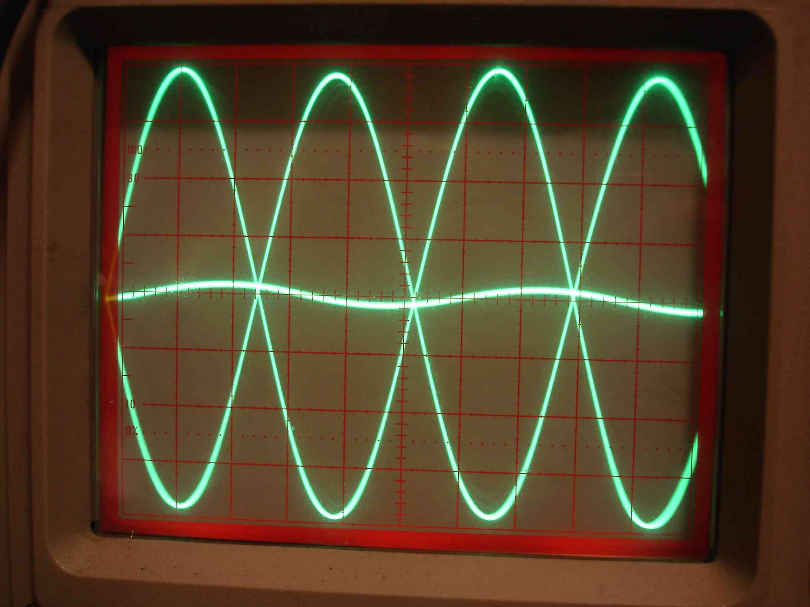 Link Coupled Tuner Picture Gallery